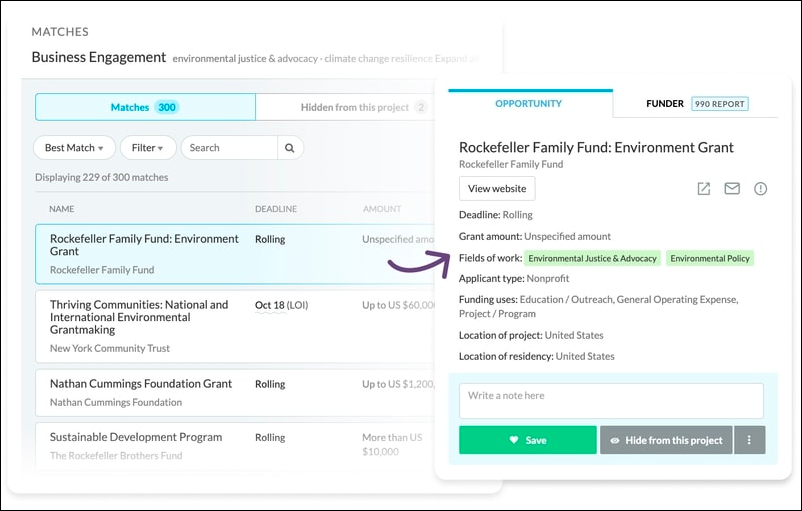 The Best Places to Find Grants: Uncovering New Opportunities for Nonprofits | Instrumentl